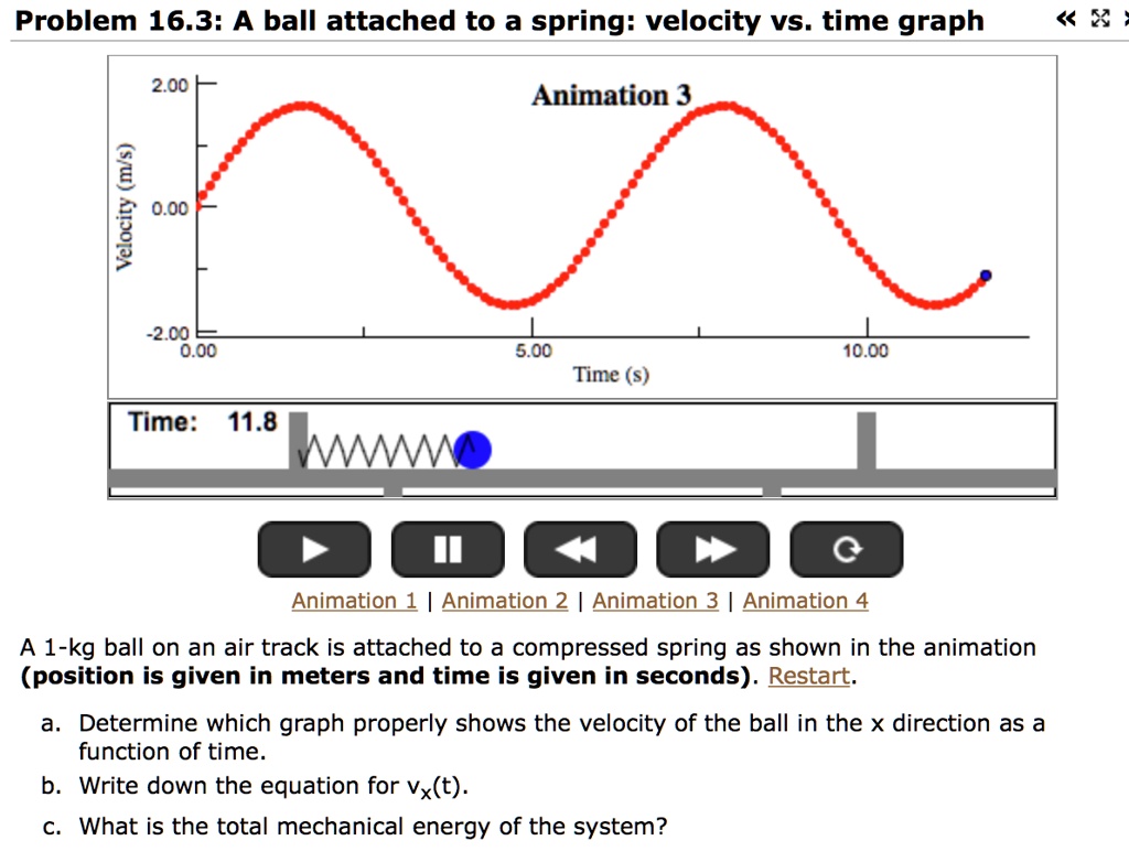 problem 163 a ball attached to a spring velocity vs time graph 200 ...