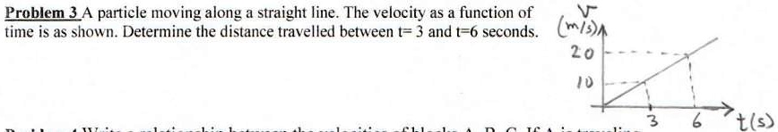 SOLVED: Problem 3A partiele moving along straight line. The velocity as ...