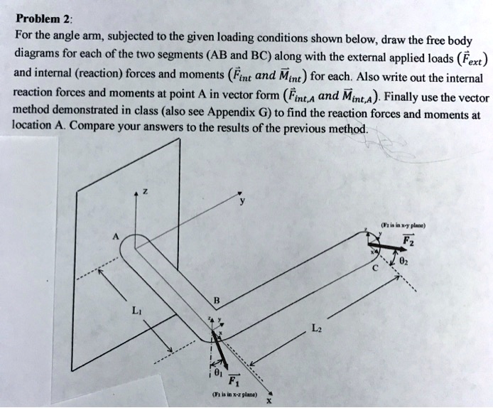 Problem 2: For the angle arm, subjected to the given loading conditions ...