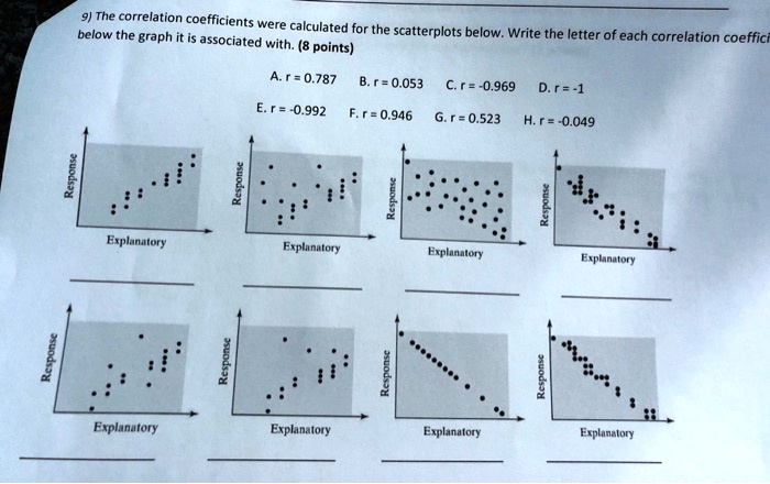 [GET ANSWER] 9) The correlation coefficients were calculated for the ...
