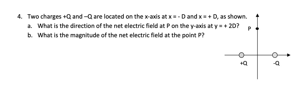 SOLVED: Two charges +Q and -Q are located on the x-axis at x = -D and x = +D, as shown. What is ...