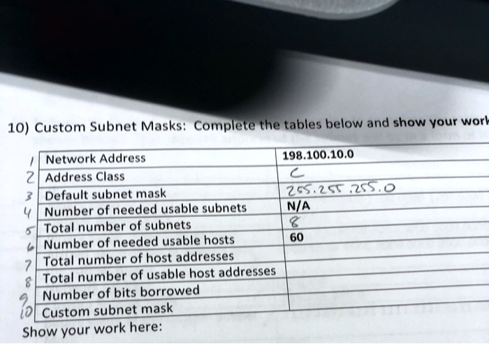 10) Custom Subnet Masks: Complete the tables below and show your work 1 Network Address 2 ...