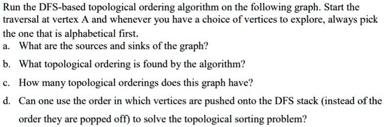 Solved Run The Dfs Based Topological Ordering Algorithm On The Following Graph Start The