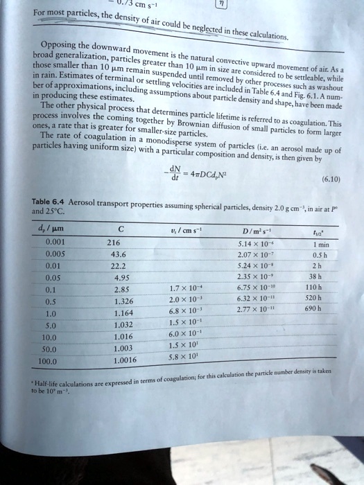 SOLVED: Calculate the approximate updraft wind velocity (convection ...