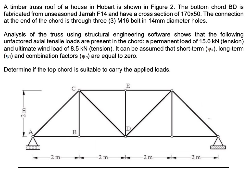 SOLVED: A timber truss roof of a house in Hobart is shown in Figure 2 ...