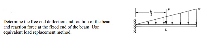 Determine the free end deflection and rotation of the beam and reaction ...