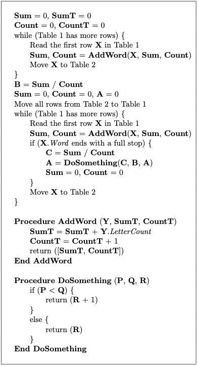 SOLVED: The following pseudocode is executed using the SOLVED: The following pseudocode is executed using the
