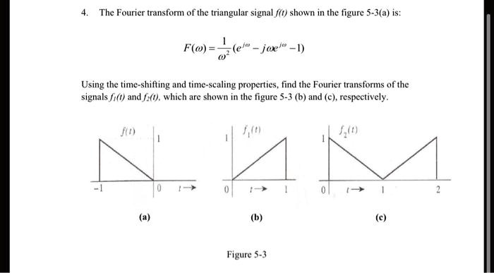 SOLVED: The Fourier transform of the triangular signal ft shown in the ...