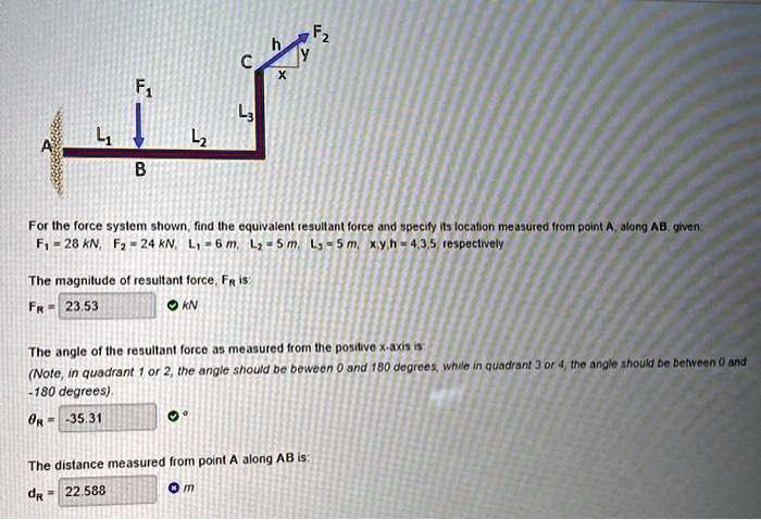 F h 2 Y C X F1 L3 L? A L2 B For the force system shown, find the equivalent resultant force and ...