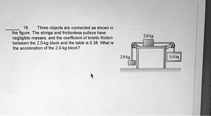SOLVED: Three objects are connected as shown in the figure. The strings and frictionless pulleys ...