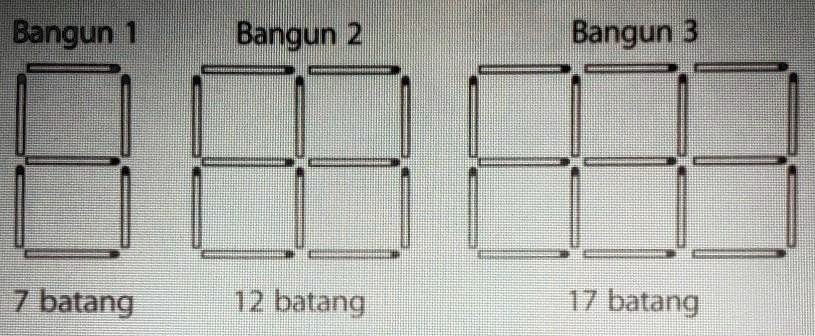 SOLVED: Beberapa batang korek api disusun seperti bentuk berikut ...