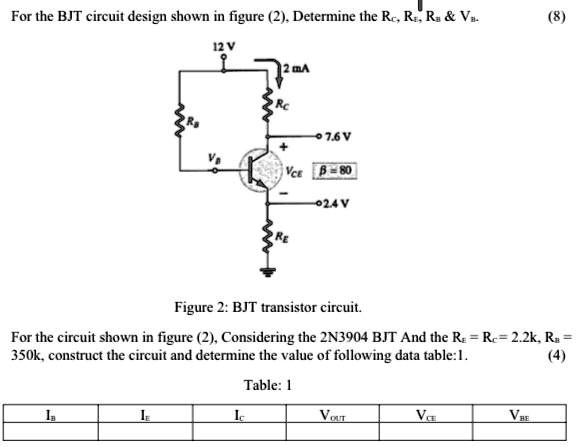 SOLVED: For the BJT circuit design shown in figure2.Determine the Rc,RR V (8) 12V . 7.6V Figure ...