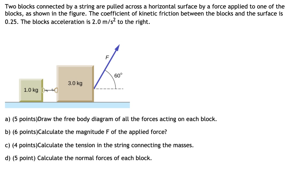 two blocks connected by a string are pulled across a horizontal surface by a force applied to ...