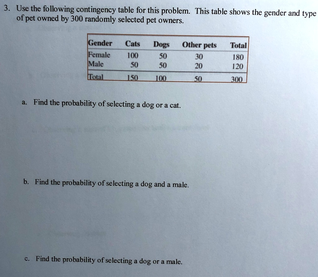 Use the following contingency table for this problem. This table shows ...