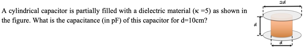 SOLVED: 20 cylindrical capacitor is partially filled with a dielectric ...