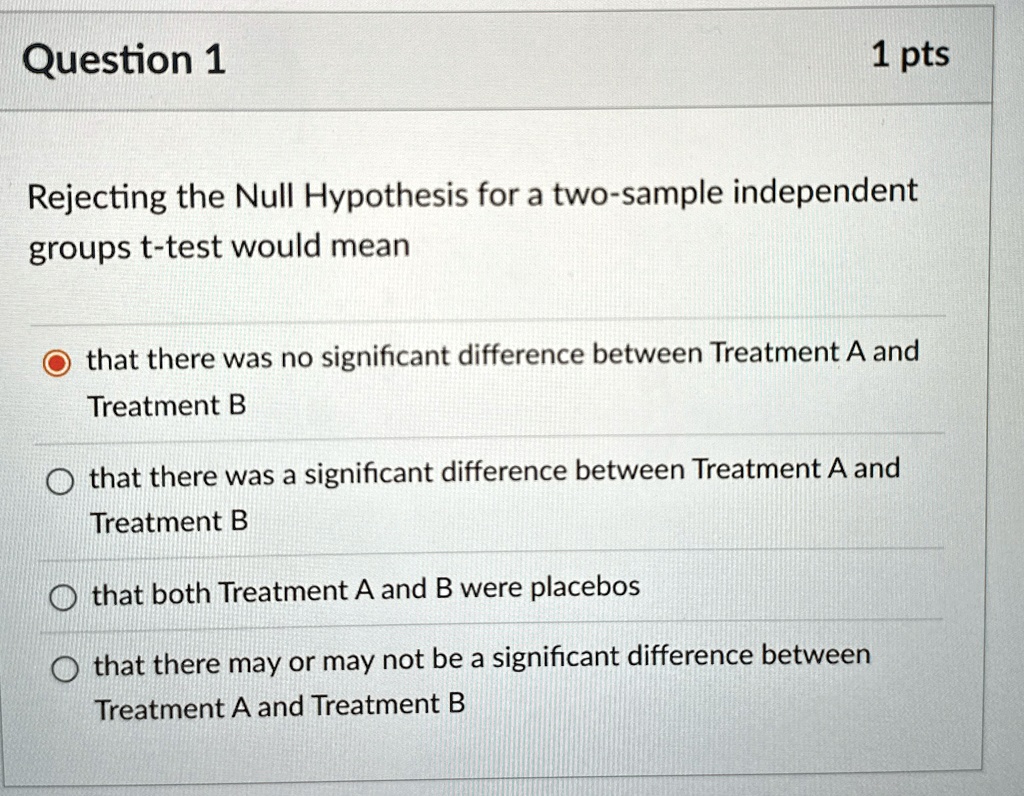 Question 1 1 Pts Rejecting The Null Hypothesis For A Two Sample Independent Groups T Test Would