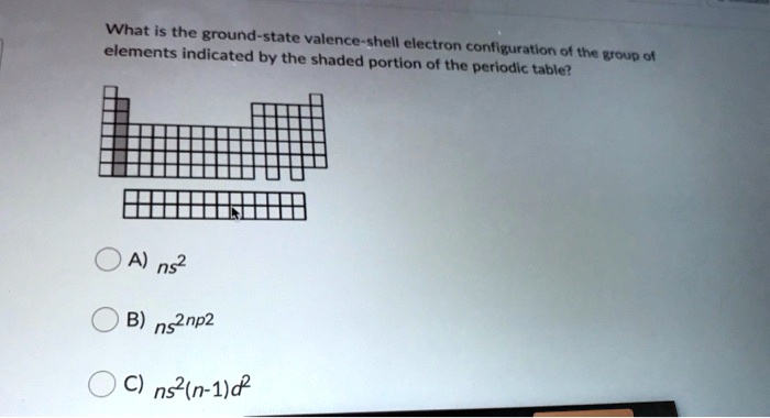 SOLVED: What is the ground-state valence element indicated by the ...