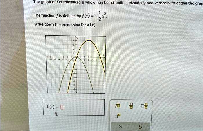 The graph of f is translated a whole number of units horizontally and vertically to obtain the ...