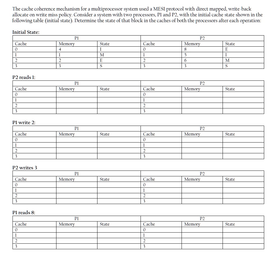 SOLVED: The cache coherence mechanism for a multiprocessor system uses a MESI protocol with a ...