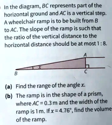 SOLVED: In the diagram, BC represents part of the horizontal ground and ...