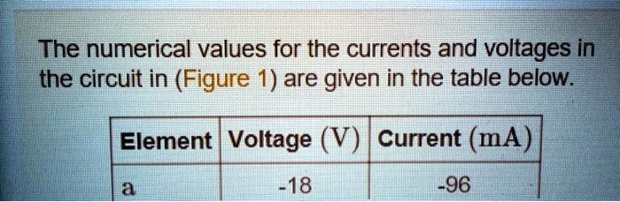 SOLVED: The numerical values for the currents and voltages in the circuit in (Figure 1) are ...