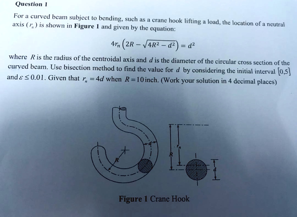 SOLVED: For a curved beam subject to bending, such as a crane hook lifting a load, the location ...