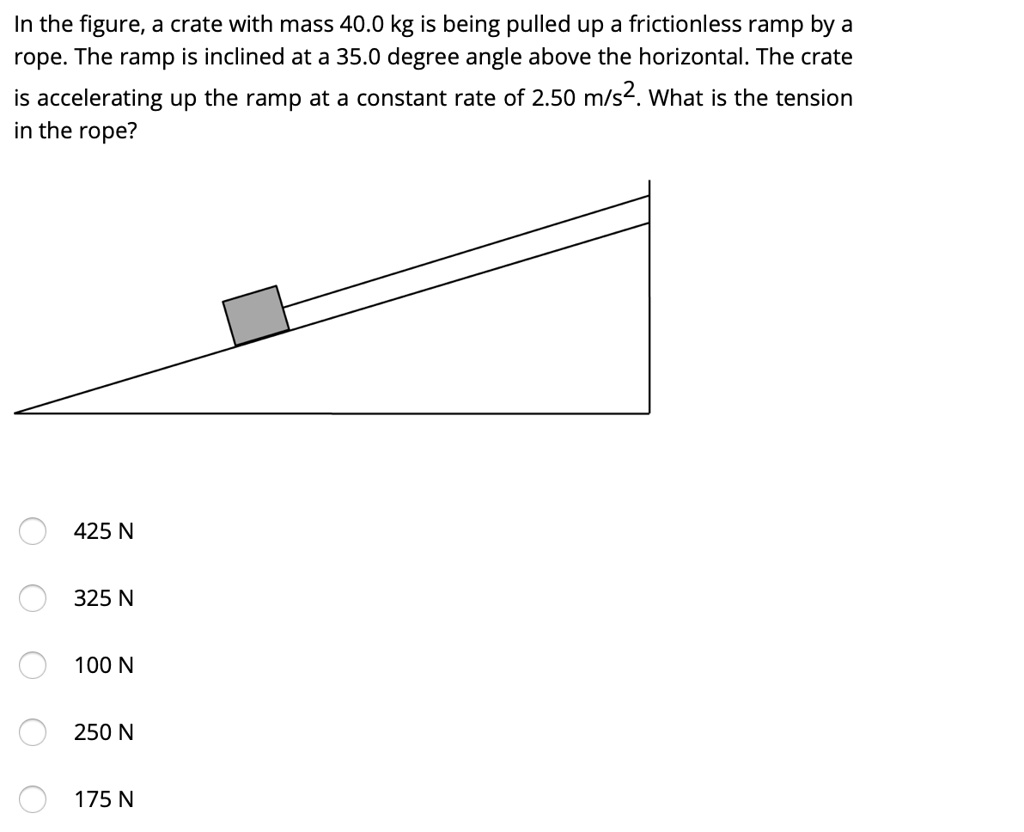 in the figure a crate with mass 400 kg is being pulled up a ...