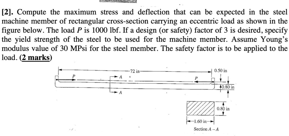 SOLVED: [2]. Compute the maximum stress and deflection that can be ...