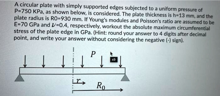 SOLVED: A circular plate with simply supported edges subjected to a ...