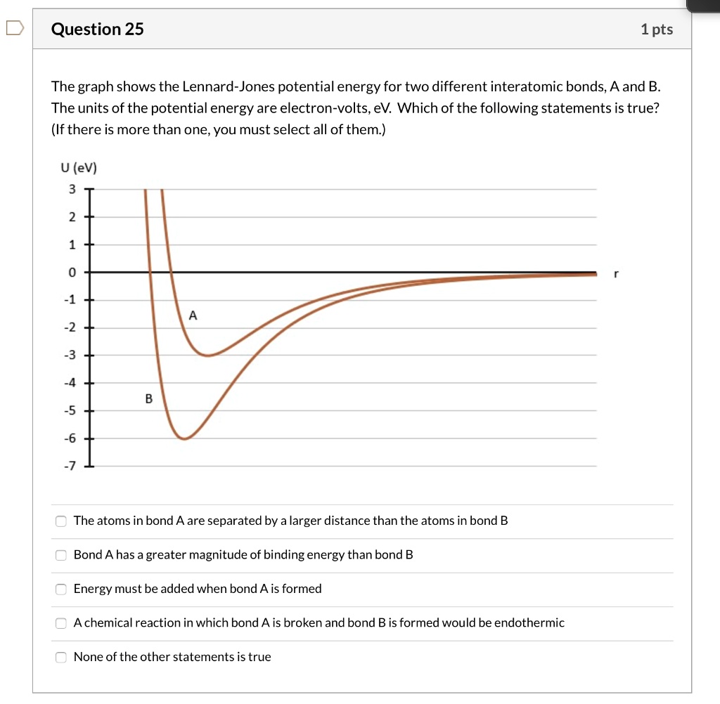 question 25 1pts the graph shows the lennard jones potential energy for two different ...