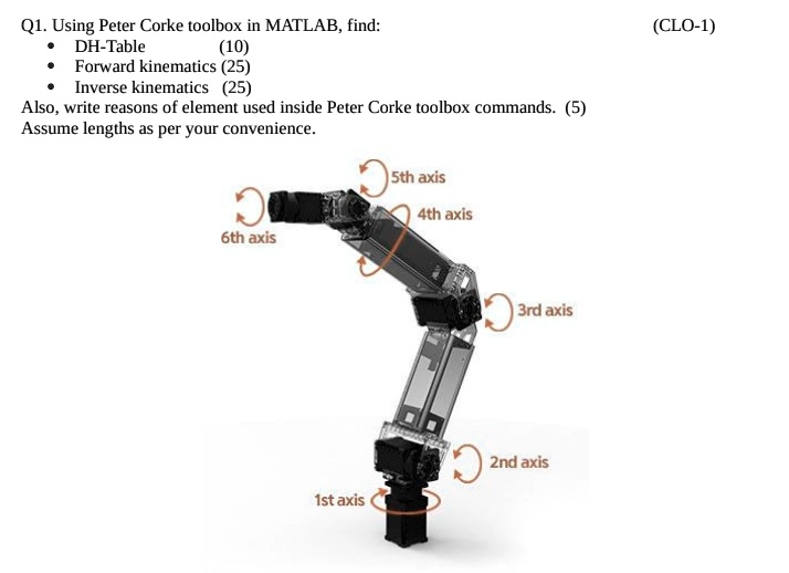 SOLVED: Q1. Using Peter Corke's toolbox in MATLAB, find: DH-Table (10), Forward kinematics (25 ...