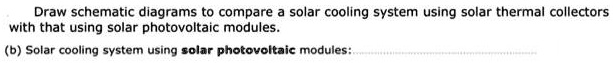 Draw schematic diagrams to compare a solar cooling system using solar ...