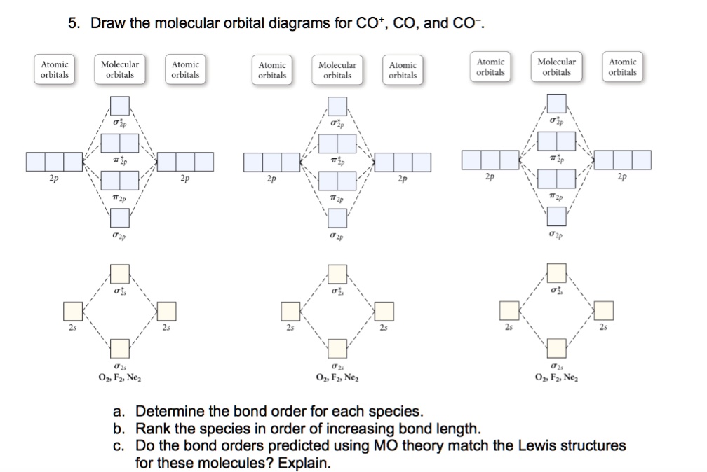 Solved 5 Draw The Molecular Orbital Diagrams For Co2 Co And Co Atomic Orbitals Molecular
