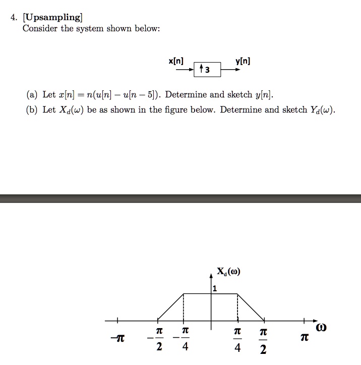 Consider the system shown below: 4. [Upsampling] Consider the system shown below: x[n] y[n] (a ...