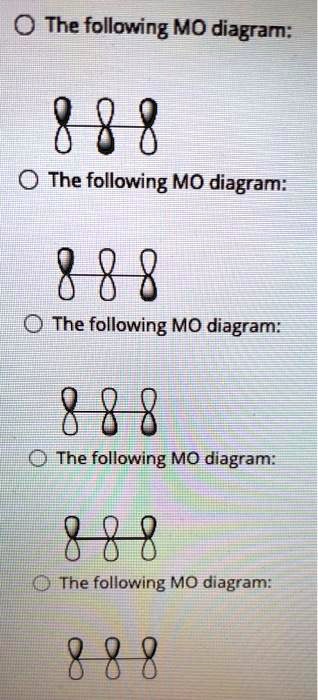 SOLVED: 0 The following MO diagram: The following MO diagram: The ...