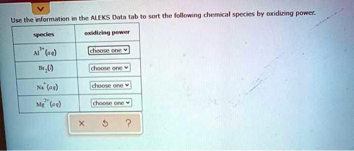 Use the information in the ALEKS Data tab to sort the following ...