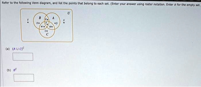 SOLVED: Refer to the following Venn diagram and list the points that ...