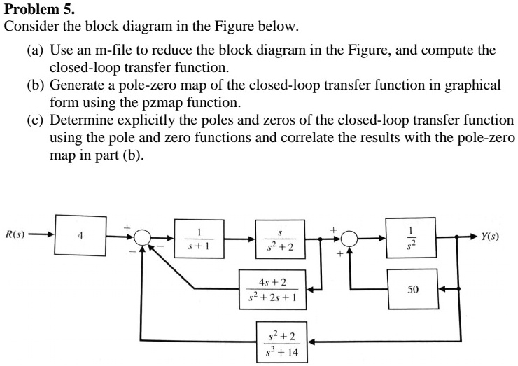 Problem 5. Consider the block diagram in the Figure below. (a) Use an m ...