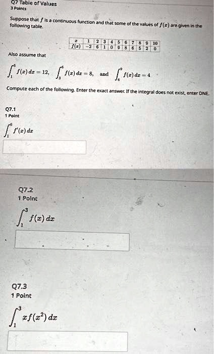 SOLVED: Texts: Q7 Table of Values 3 Points Suppose that f is a continuous function and that some ...
