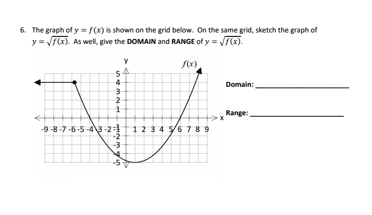 [GET ANSWER] the graph ofy f x is shown on the grid below on the same grid sketch the graph of y ...
