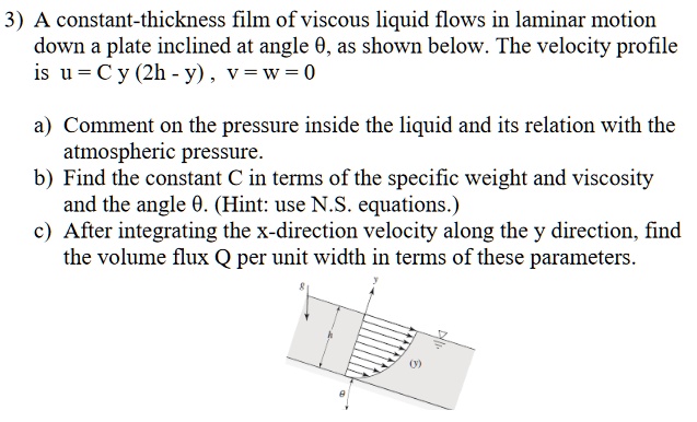 SOLVED: A constant-thickness film of viscous liquid flows in laminar ...