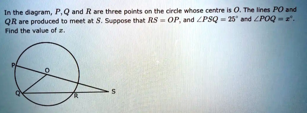 In the diagram, P, Q and R are three points on the circle whose centre is O. The lines PO and QR ...