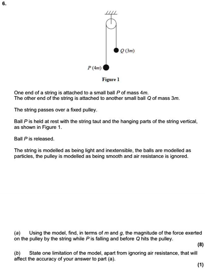 SOLVED: Figure 1 One end of a string is attached to a small ball P of ...
