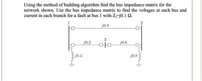 Using The Method Of Building Algorithm Find The Bus Impedance Matrix