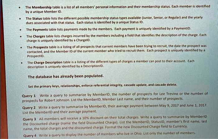 The Membership table is a list of all members' personal information and ...