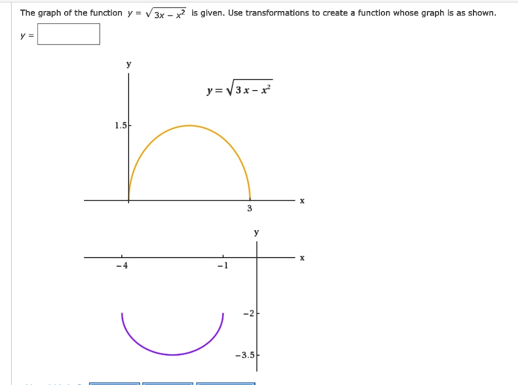 Solved The Graph Of The Function Y 3x X2 Is Given Use Transformations To Create A Function