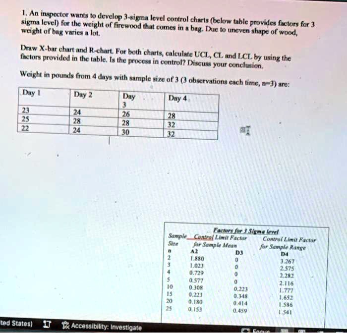 1. An inspector wants to develop 3-sigma level control charts (below ...