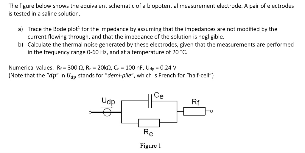 The figure below shows the equivalent schematic of a biopotential measurement electrode. A pair ...