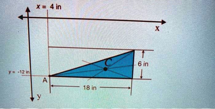 SOLVED: What are the coordinates of the centroid of the triangle shown ...