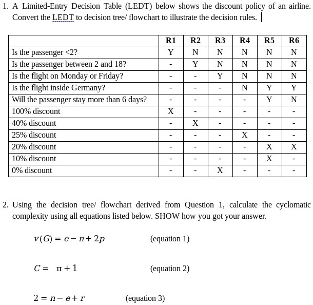 1. A Limited-Entry Decision Table (LEDT) below shows the discount ...